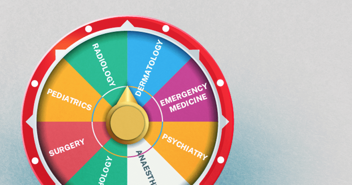 How to Choose Your Medical Specialty, RoshReview.com