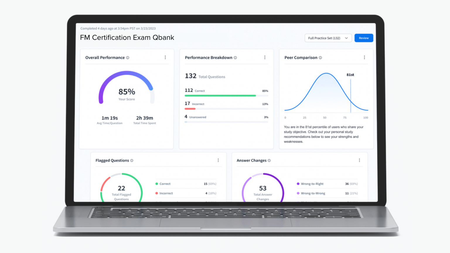 Rosh Review Physician is Moving to Blueprint This Fall - RoshReview.com