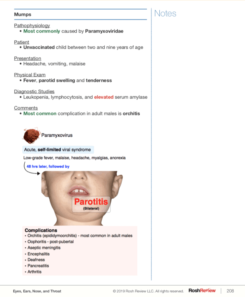 Rapid Review Book for PA Students - RoshReview.com
